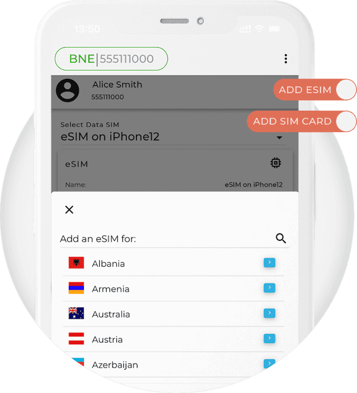 BNESIM Review: Is It Worth It? ⋆ Expert World Travel